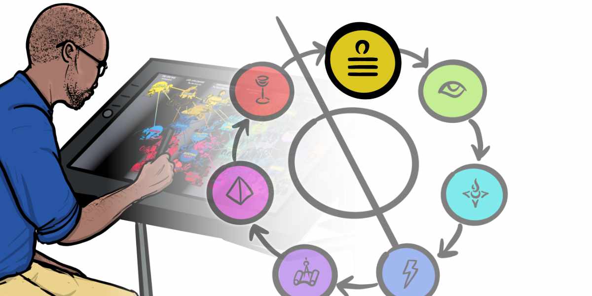 The Creative Process Model and The Black Music Project (p1: Identity)